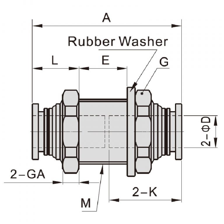 GBPM Genomföring - Industrial Quality Components AB